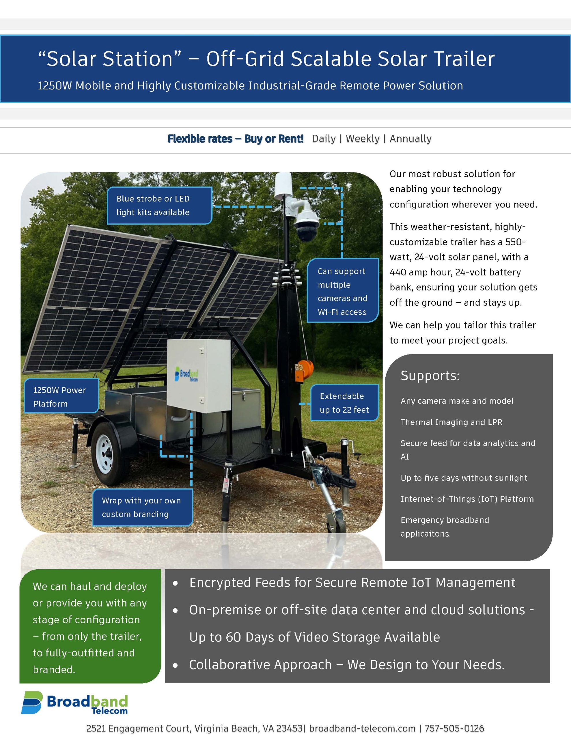 Custom Solar Trailers and Pop-Up Towers – Broadband Telecom